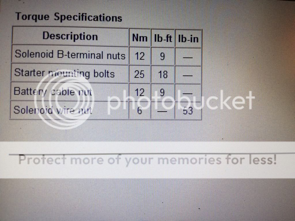 Torque values - Ford Truck Enthusiasts Forums