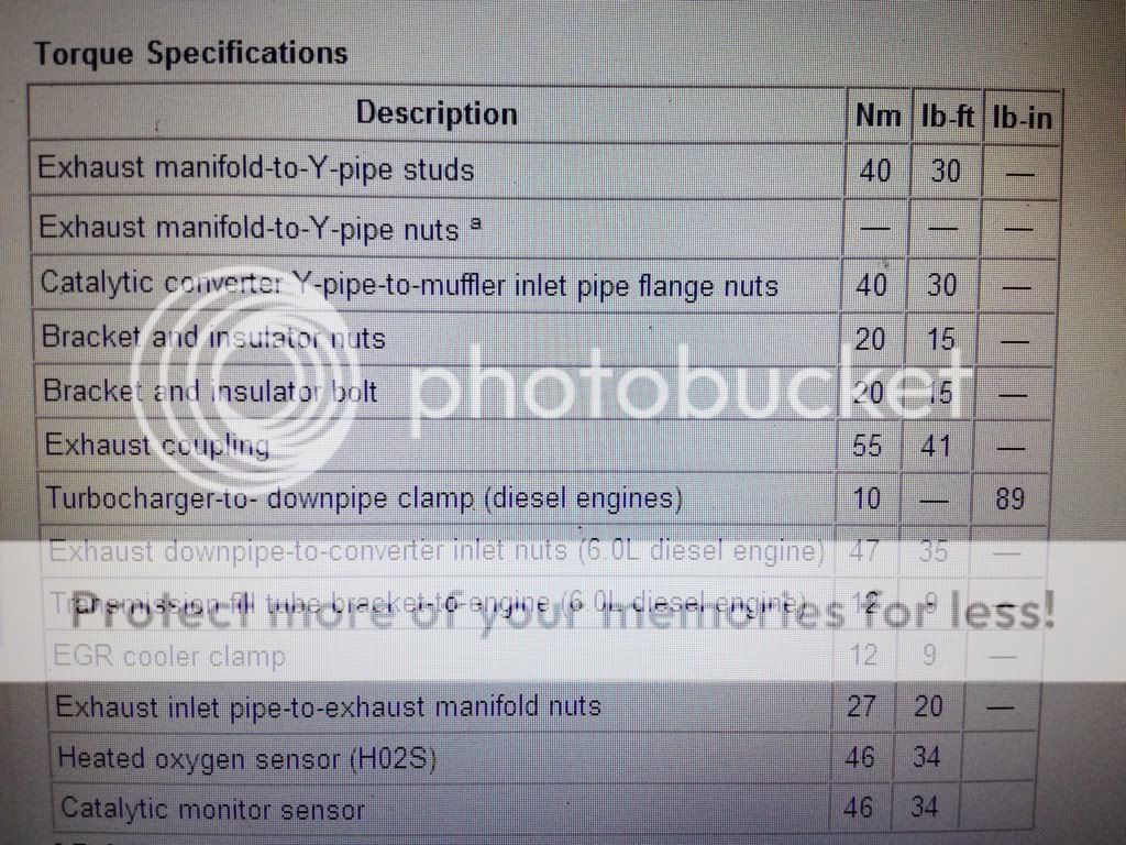 Torque values - Ford Truck Enthusiasts Forums